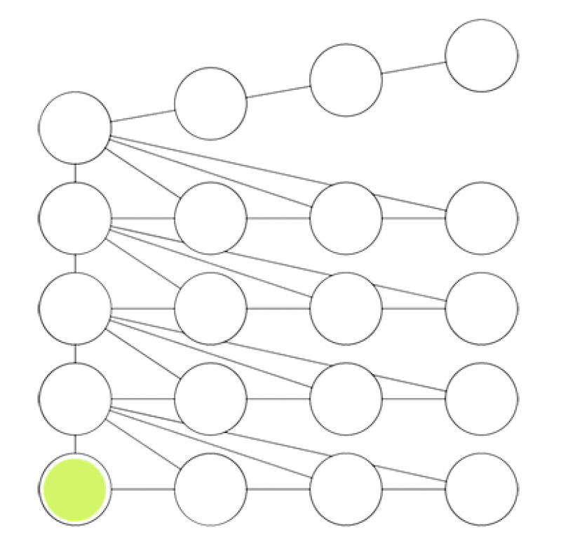 Online Mathebox - viel Mathe in nur einer Box | Tiroler Bildungsservice ...